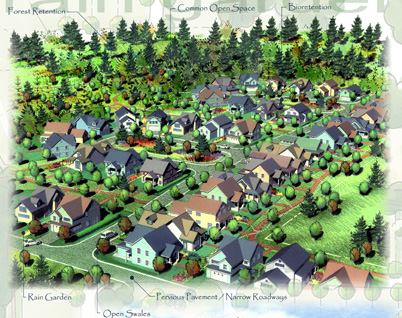 Green Technology Research : Low Impact Development